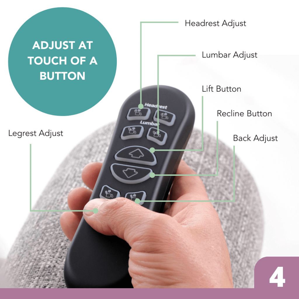 Top 5 benefits of having a riser recliner chair - Sitting Pretty