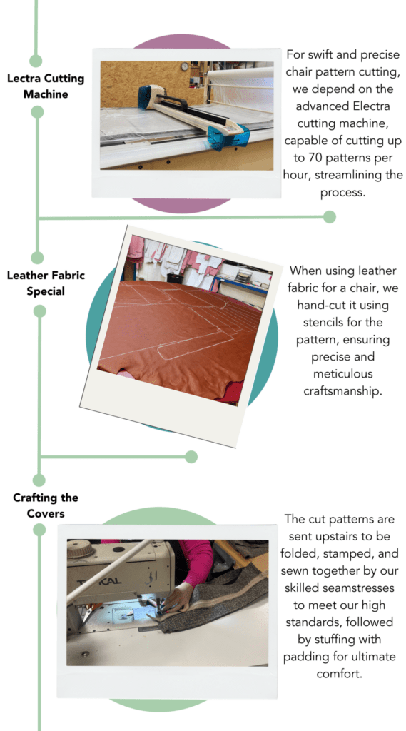 An Interview with our R&D Manager - Sitting Pretty